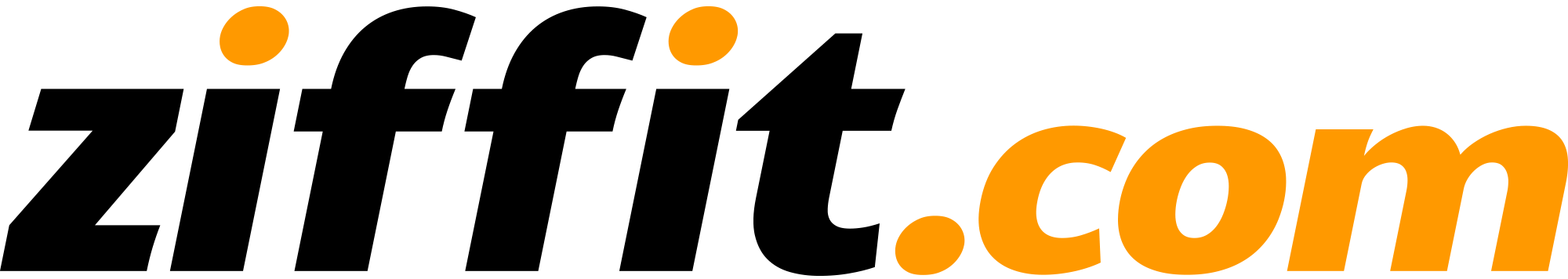 Make Money Selling Your Old Books, CDs and DVDs Online - The Savvy Scot